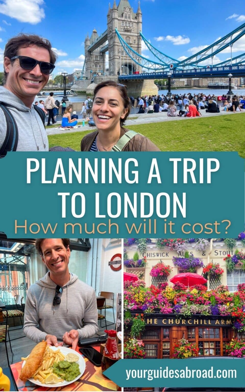 How Much Does a Trip to London Cost? (2025 real prices and data) - Your ...